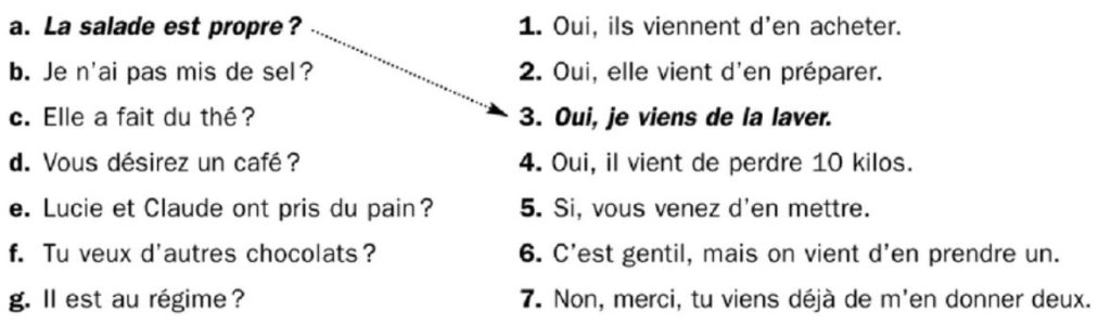 French Language tip to conjugate in the future and past tenses